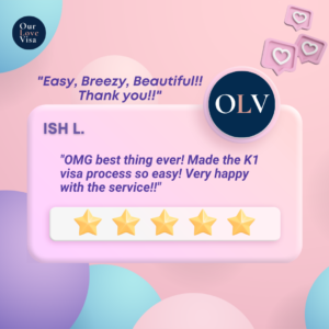 All You Need to Know About the DS-261 Form